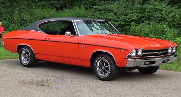 11 Legendary '60s Muscle Cars That Defined an Era—and Still Steal the ...